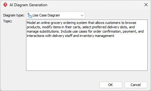 AI-Generated Use Case Diagrams for Faster Modeling