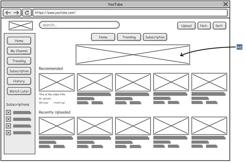 Wireframe Outline Examples Wireframe Outline Examples