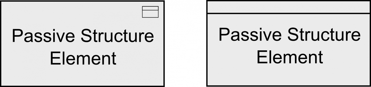fig Generic Passive Structure Element Notation - ArchiMetric