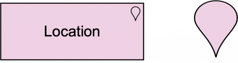 fig Location Notation - ArchiMetric