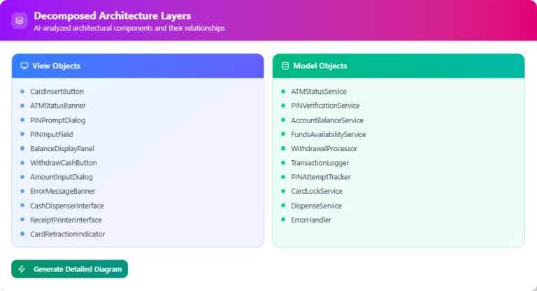 Comprehensive Tutorial: Using the AI Sequence Diagram Refinement Tool ...