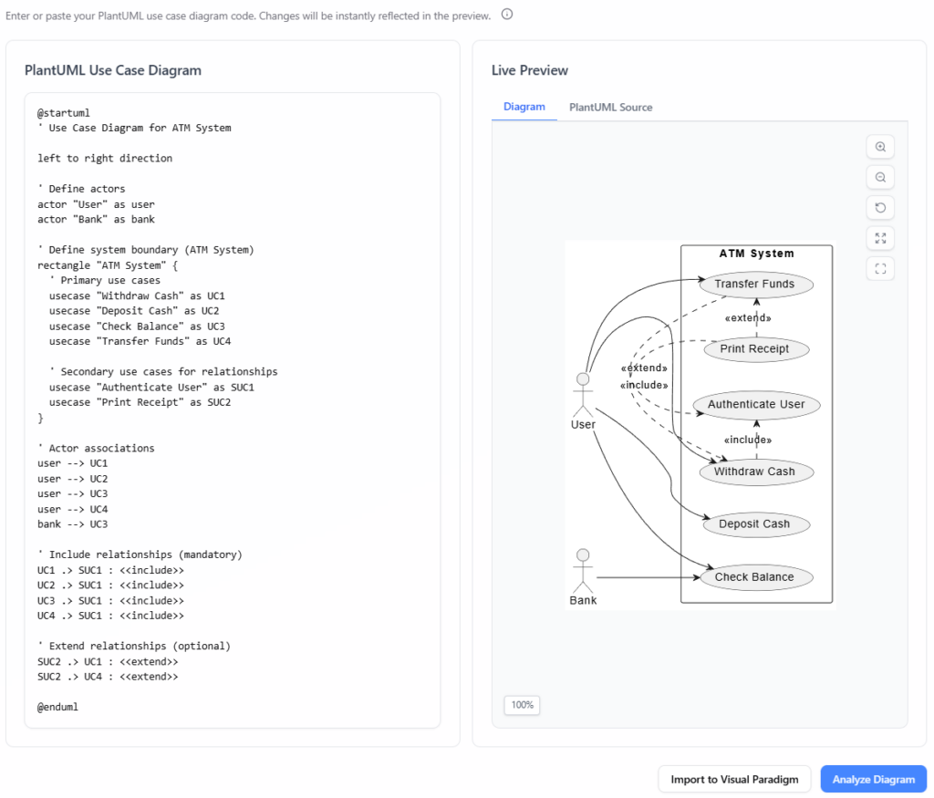Comprehensive Guide: Using the AI Extend/Include Use Case Analyzer ...