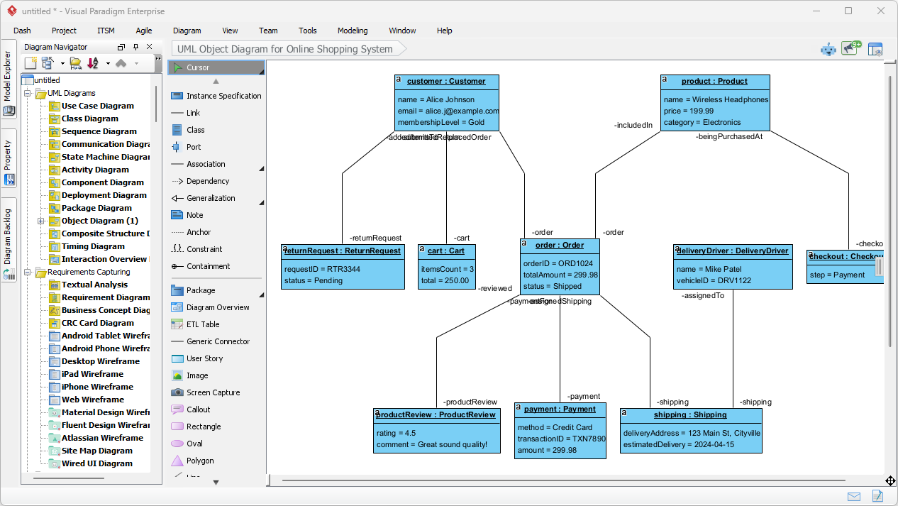 Visual Paradigm AI Object Diagram Generator: Text to UML in Seconds ...