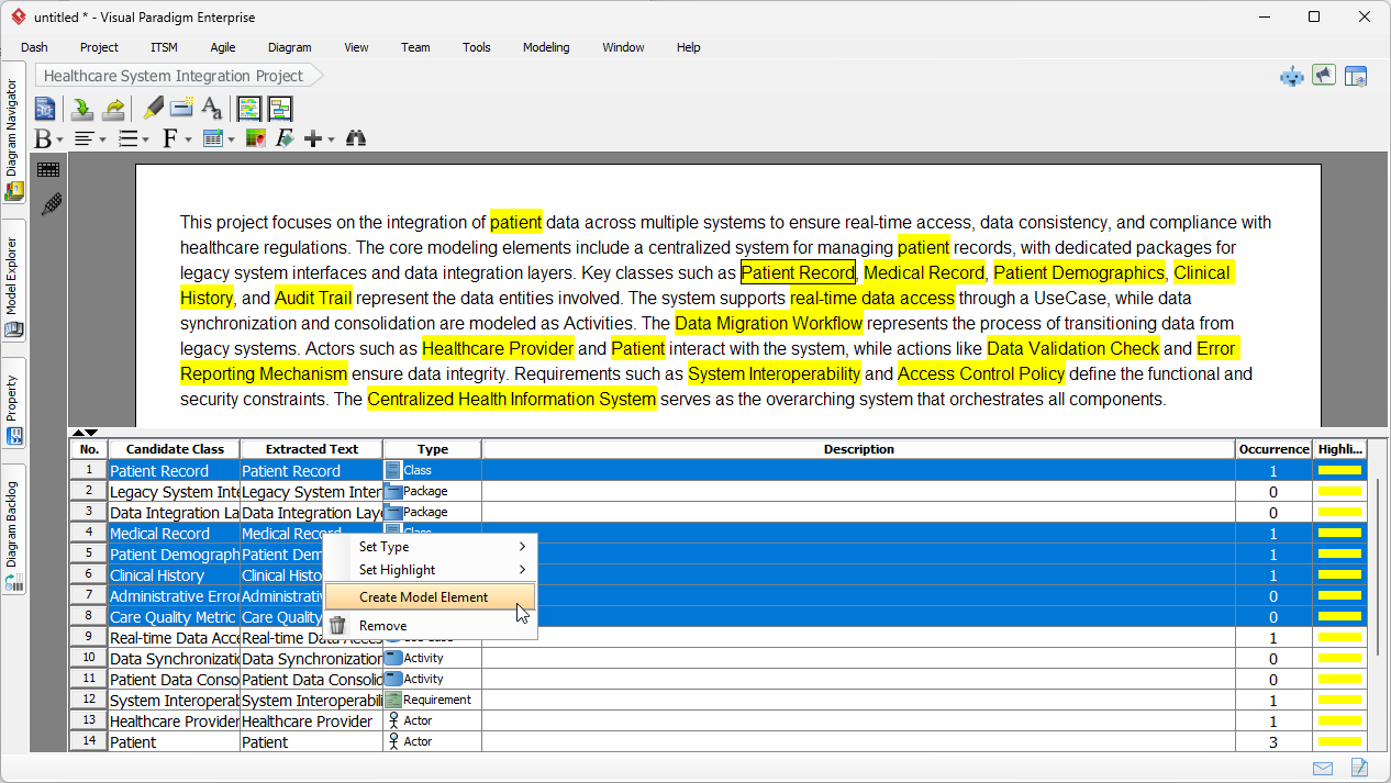 Accelerating Healthcare System Modeling: From Problem Statement to ...